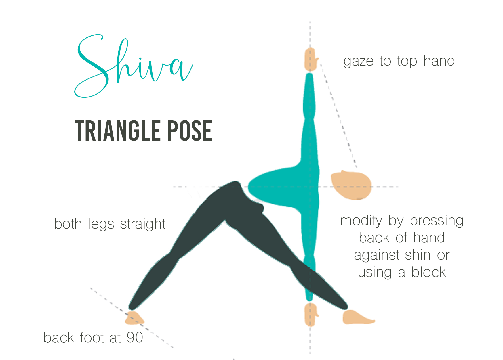 Beginner Yoga Newquay, Week 4: Standing Poses - Shiva Nansledan